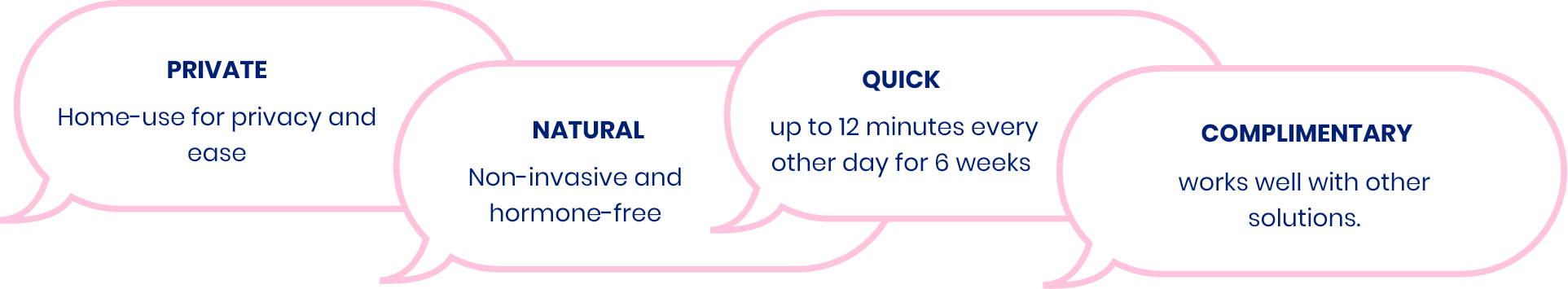 Vfit Plus – The Indigo Clinic